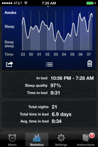 How to Wake Up Early and Never Oversleep Your 8AM Class Again