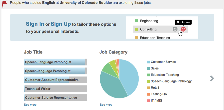 Is Going Back to School at 30 the Right Decision for You?