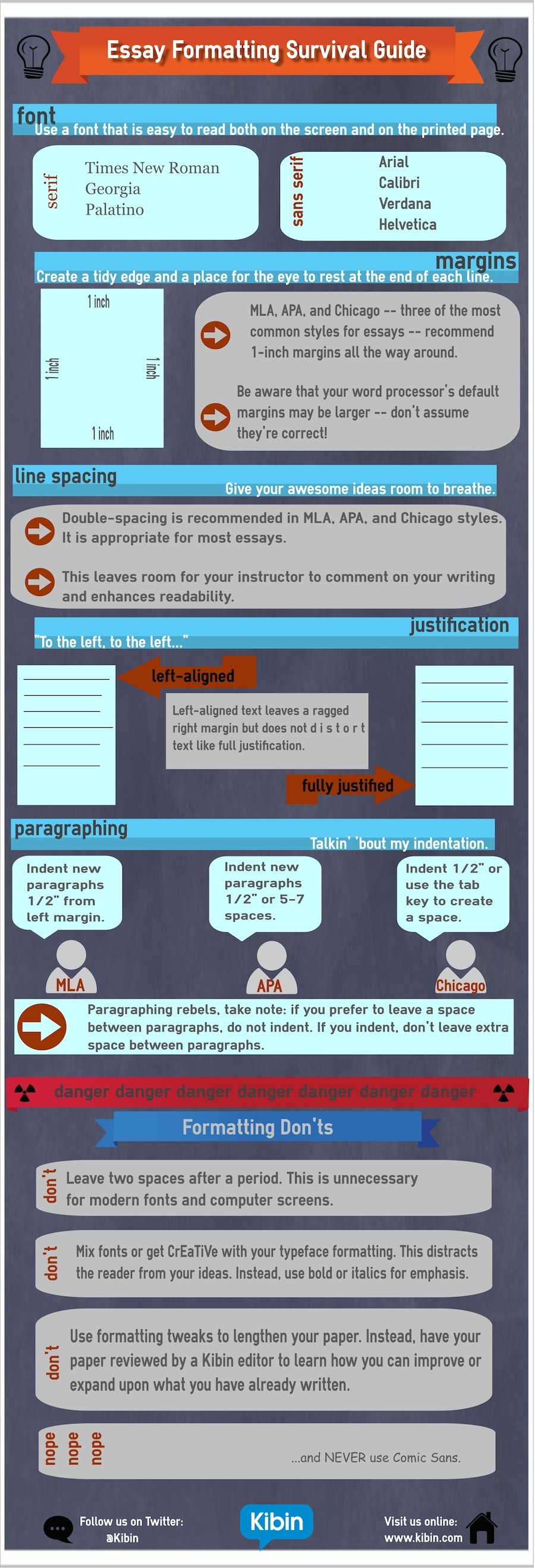 Essay Formatting Survival Guide (Infographic) - Kibin Blog