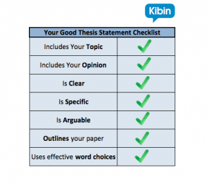 How to Write a Thesis Statement in 5 Simple Steps