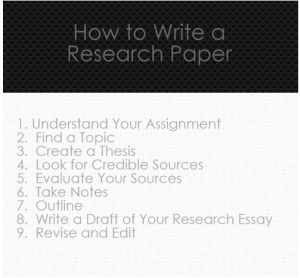 How to Write a Research Paper - A Step-by-Step Guide