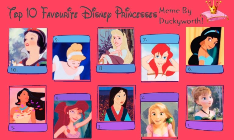 2 Comparison Essay Examples That Make Cool Comparisons